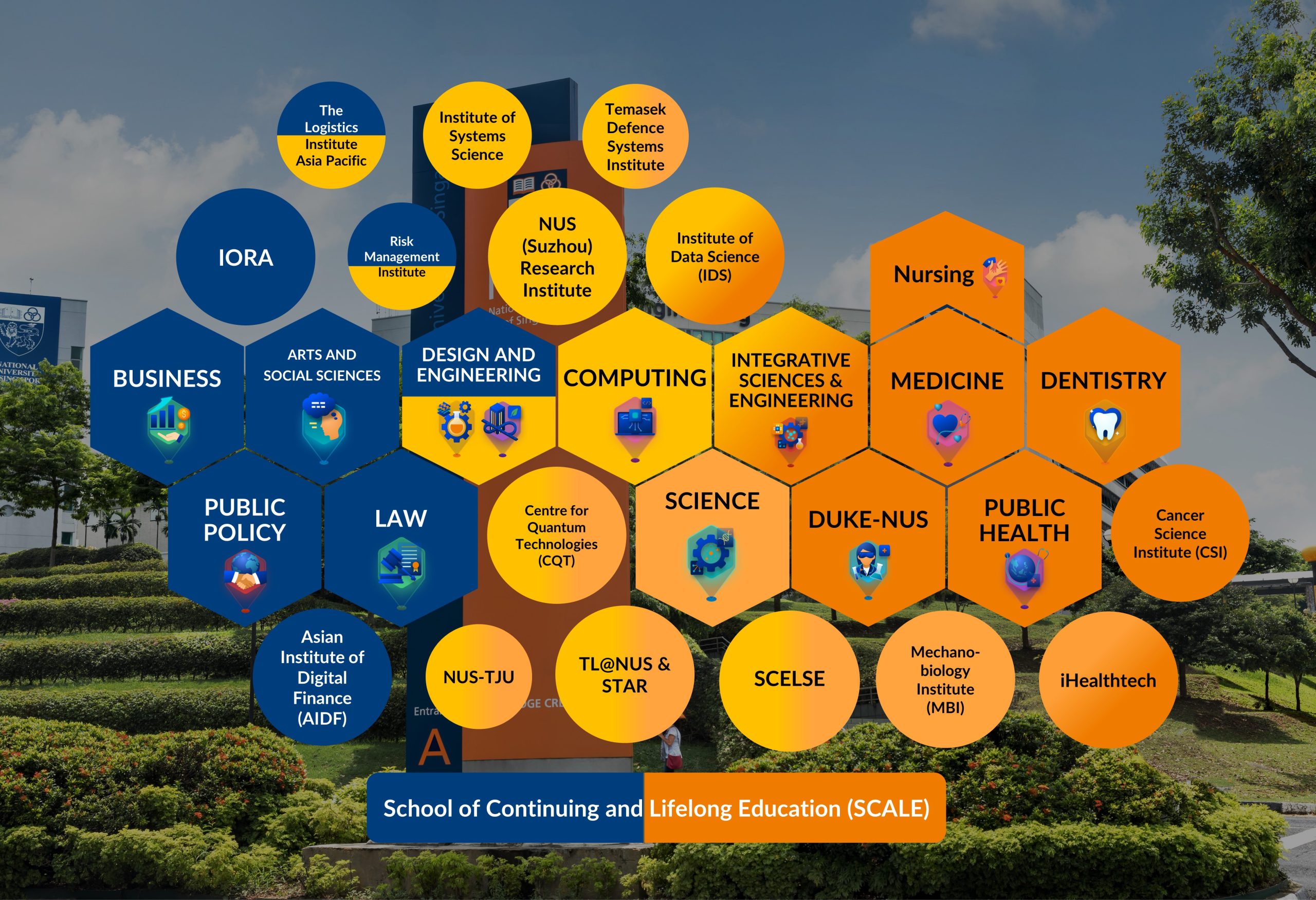 NUS Graduate School Home - NUS Graduate School (NUSGS)
